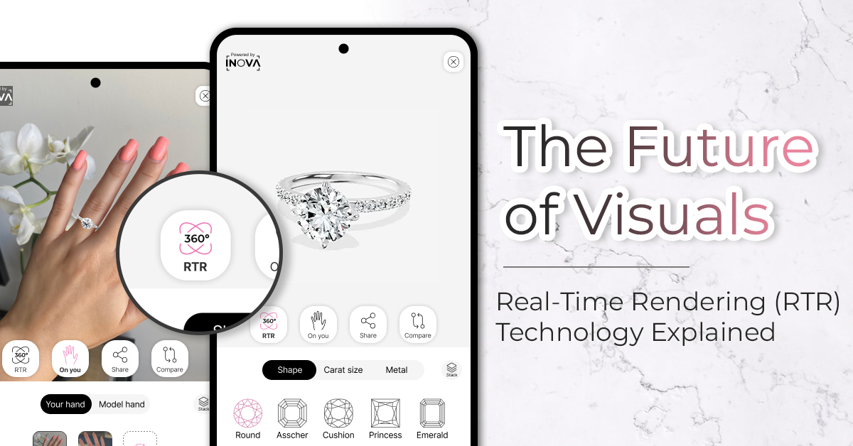 The Future of Visuals: AI-Based Real-Time Rendering (RTR) Technology ...